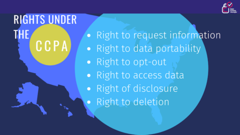 Customer Data Privacy: 10 Non-Negotiable Best Practices to Protect Your ...
