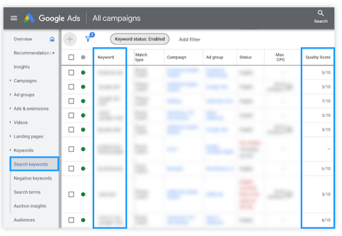 What Is Digital Advertising? Types, Benefits & Examples (+Pro Tips!)